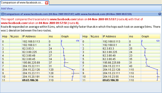 VisualRoute Online Manual - Comparing Traceroutes