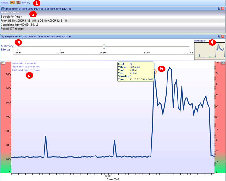 VisualRoute Online Manual - Ping History